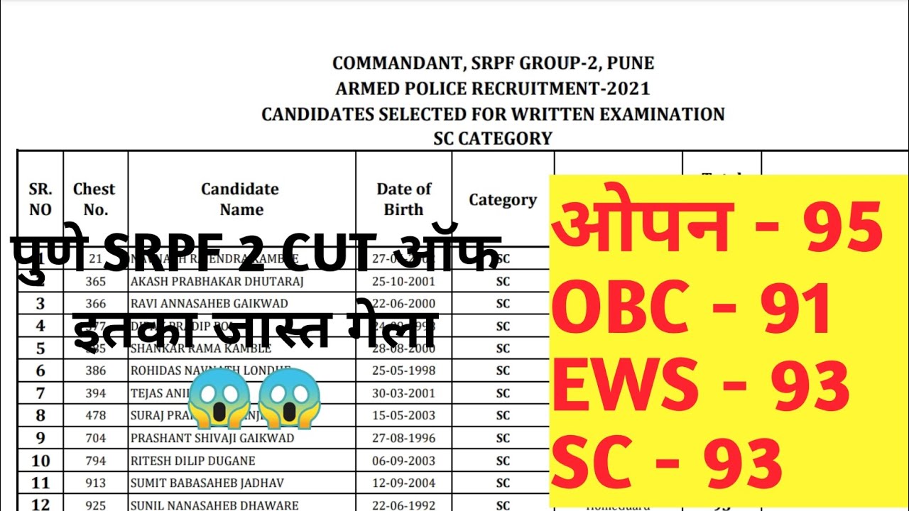 पुणे srpf कट ऑफ लिस्ट || pune police srpf bharti 2022 | pune srpf mark ...
