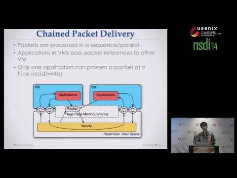 NSDI '14-NetVM: High Performance and Flexible Networking Using Virtualization on Commodity ...