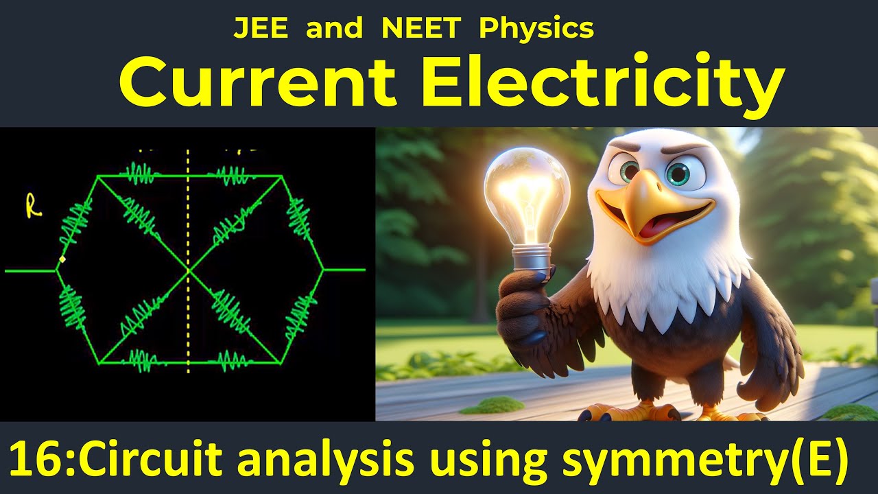 16. Circuit analysis using symmetry - Example | IIT JEE Physics - YouTube