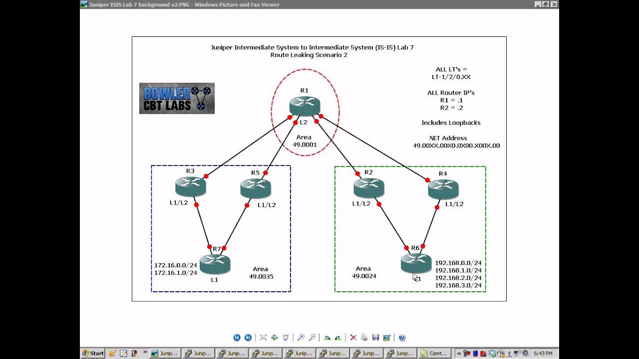 Juniper ISIS Lab 7 Route Leaking Level 2 routes into Level 1 - YouTube