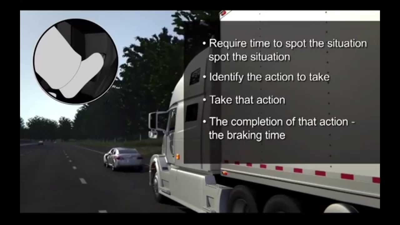 PRO-TREAD: Defensive Driving and Space Management - YouTube