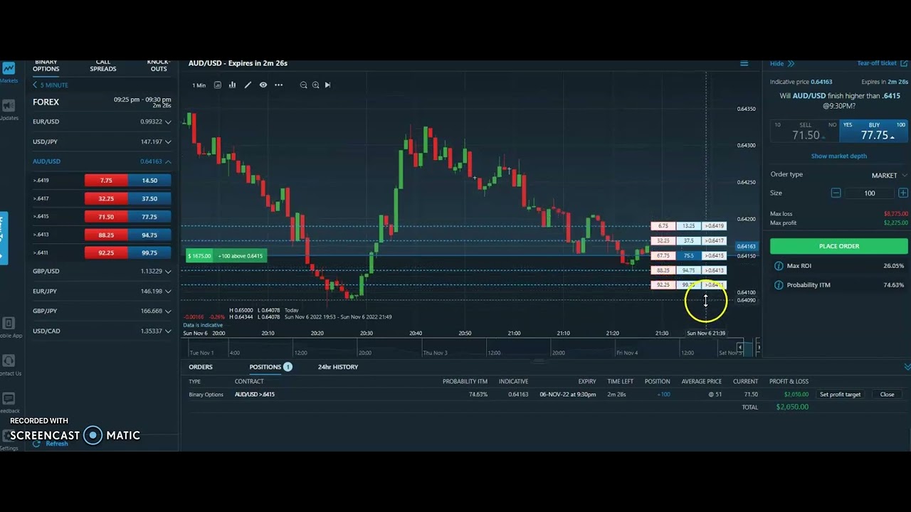Profit $4000+ on nadex binary option trading (2022-11-07) - YouTube
