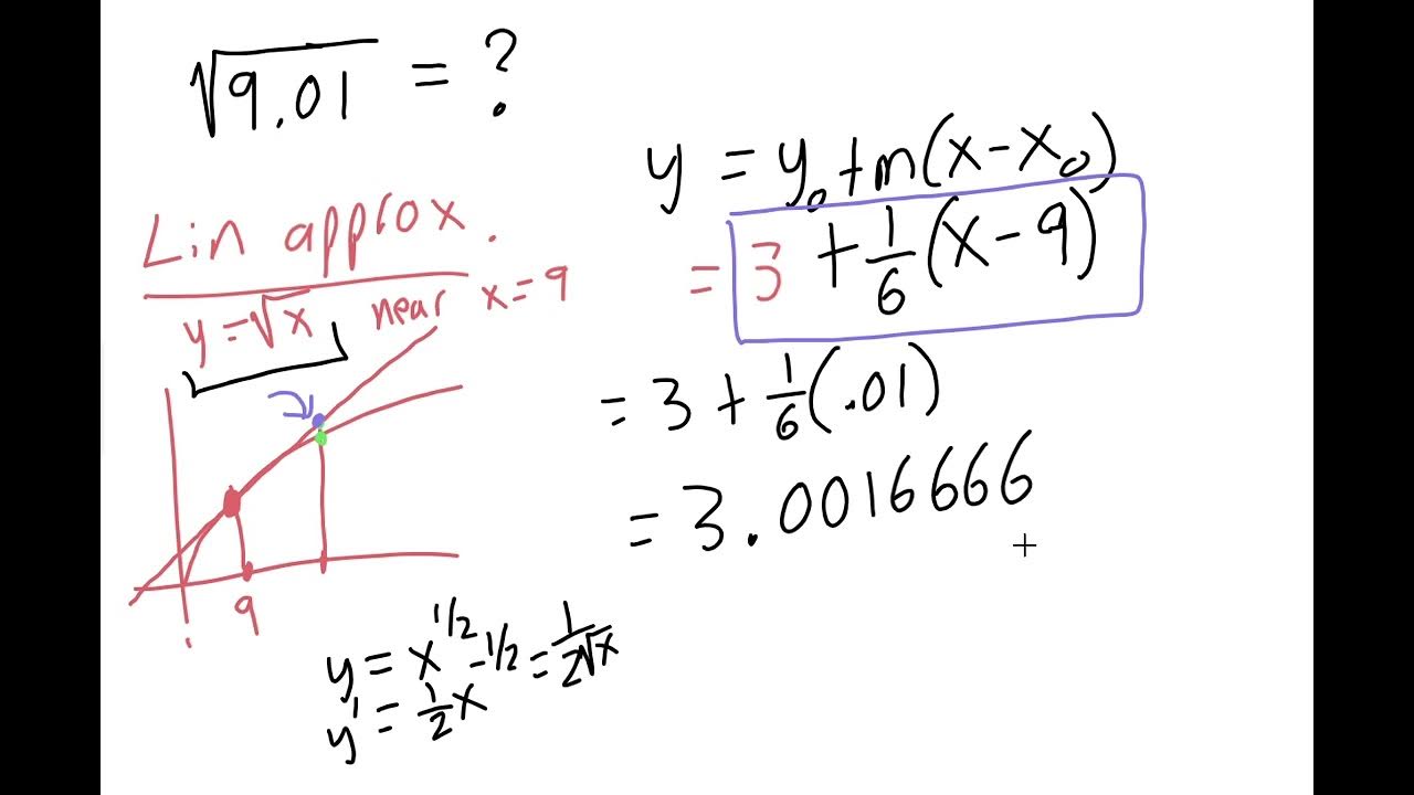 Linear Approximation vs Differentials: Which Method Wins? (Simplified Explanation) - YouTube