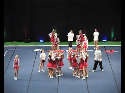 Viqueens Incredible • European Cheerleading Championships 2009 - YouTube