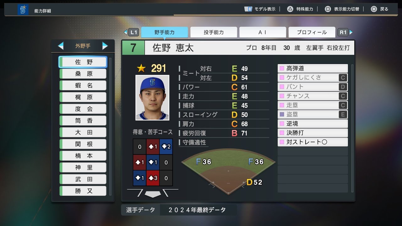 【プロスピ2024選手能力/NPB PlayersData】DeNA 7 佐野恵太選手 BayStars Keita Sano - YouTube