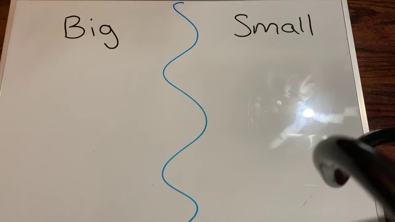Opposites antonyms big And Small YouTube opposites-antonyms-big-and-small-youtube
