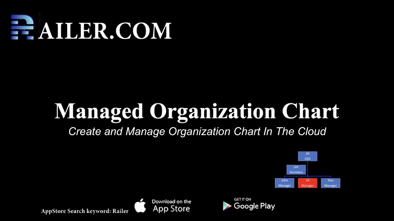 Creating "Managed" Organization Chart In The Cloud | Railer.com - YouTube