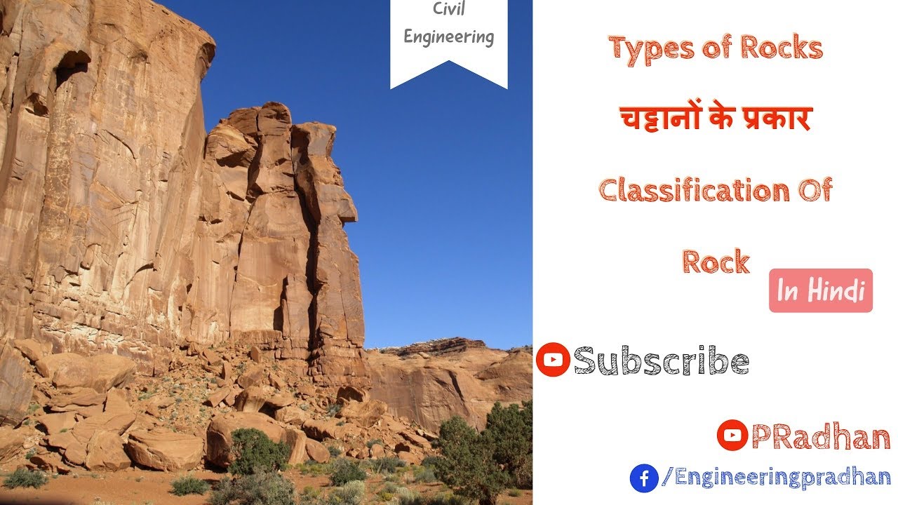 Types of Rocks चट्टानों के प्रकार in Hindi (What Is Stone ...