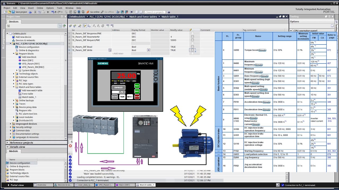 Mitsubishi VFD parameters control via PROFIBUS by Siemens S7-1200 PLC ...