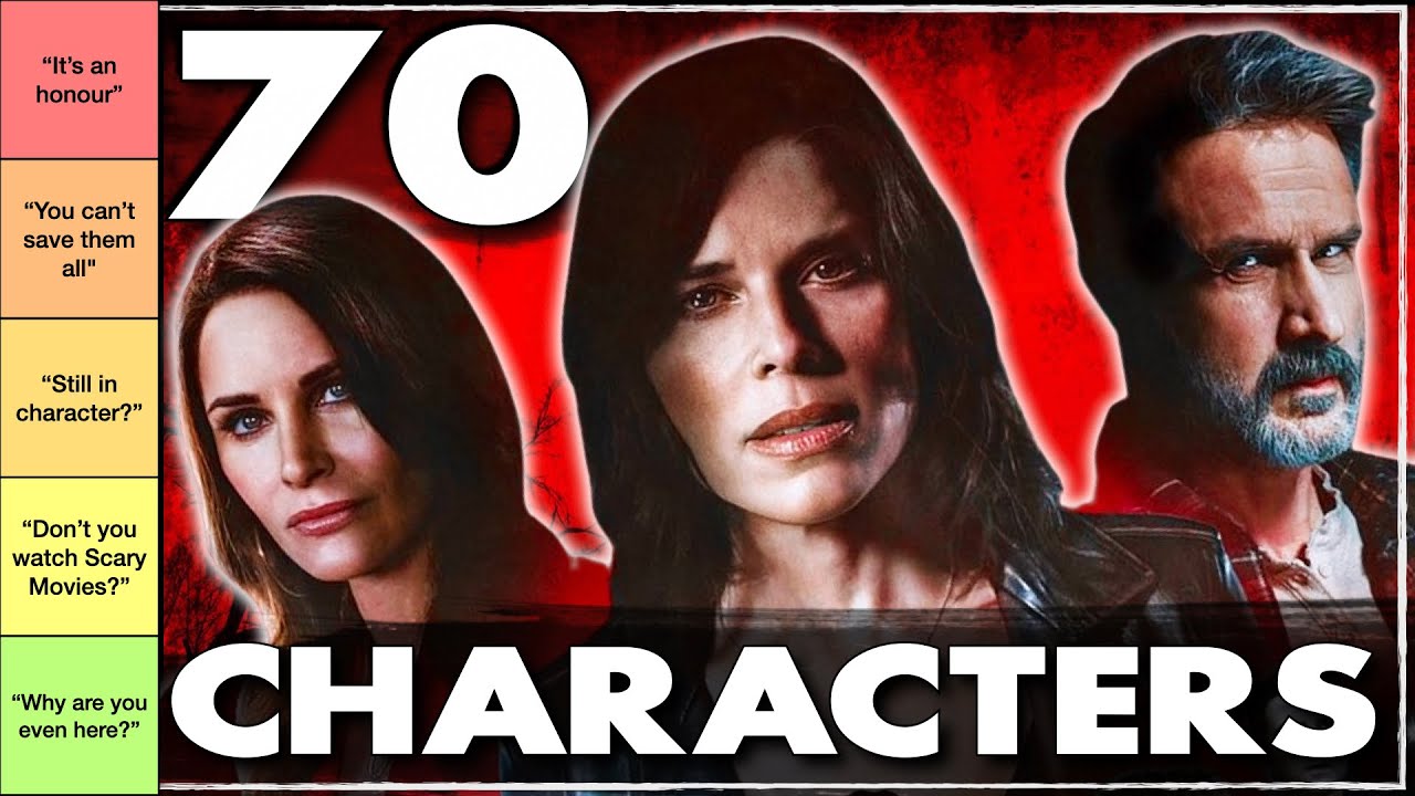 Every Scream Character RANKED | 1996-2022 - YouTube
