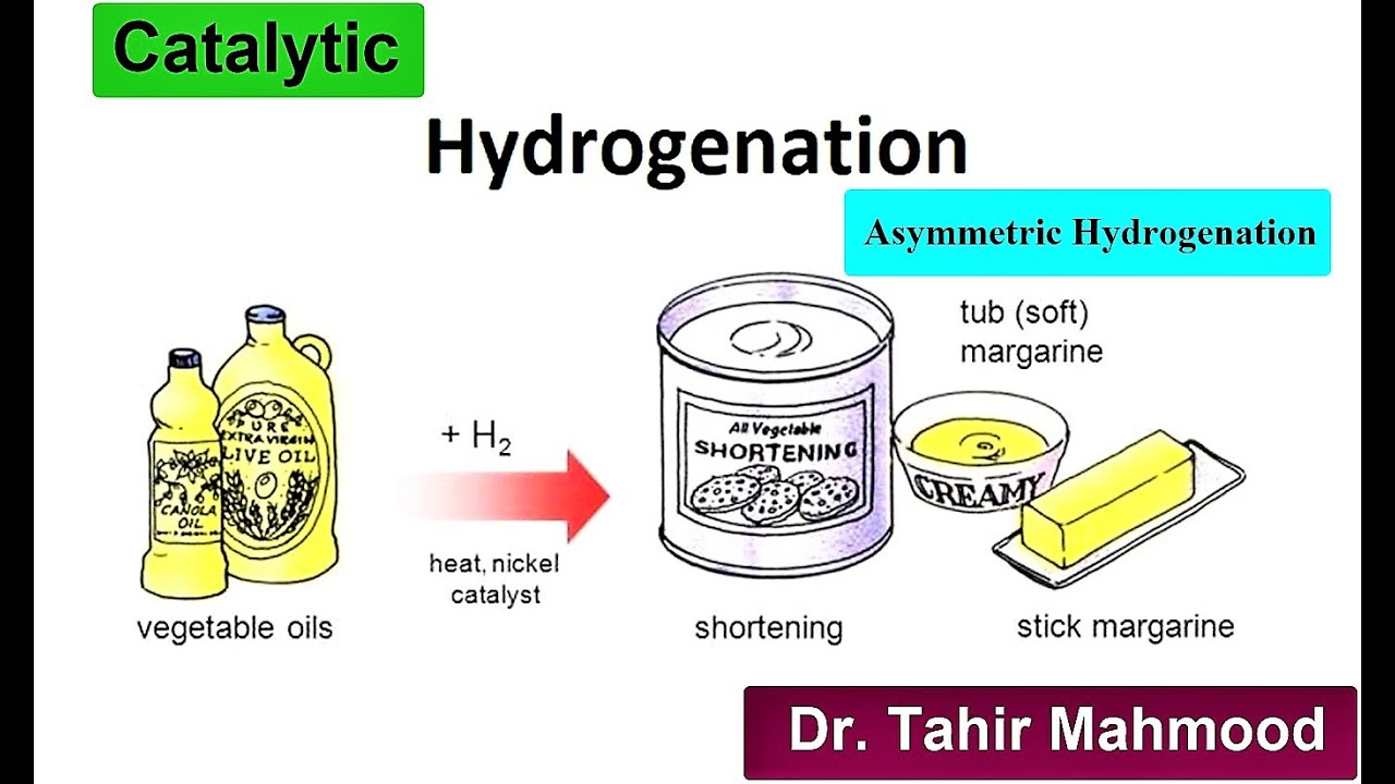 Hydrogenation Catalytic Hydrogenation Asymmetric Hydrogenation