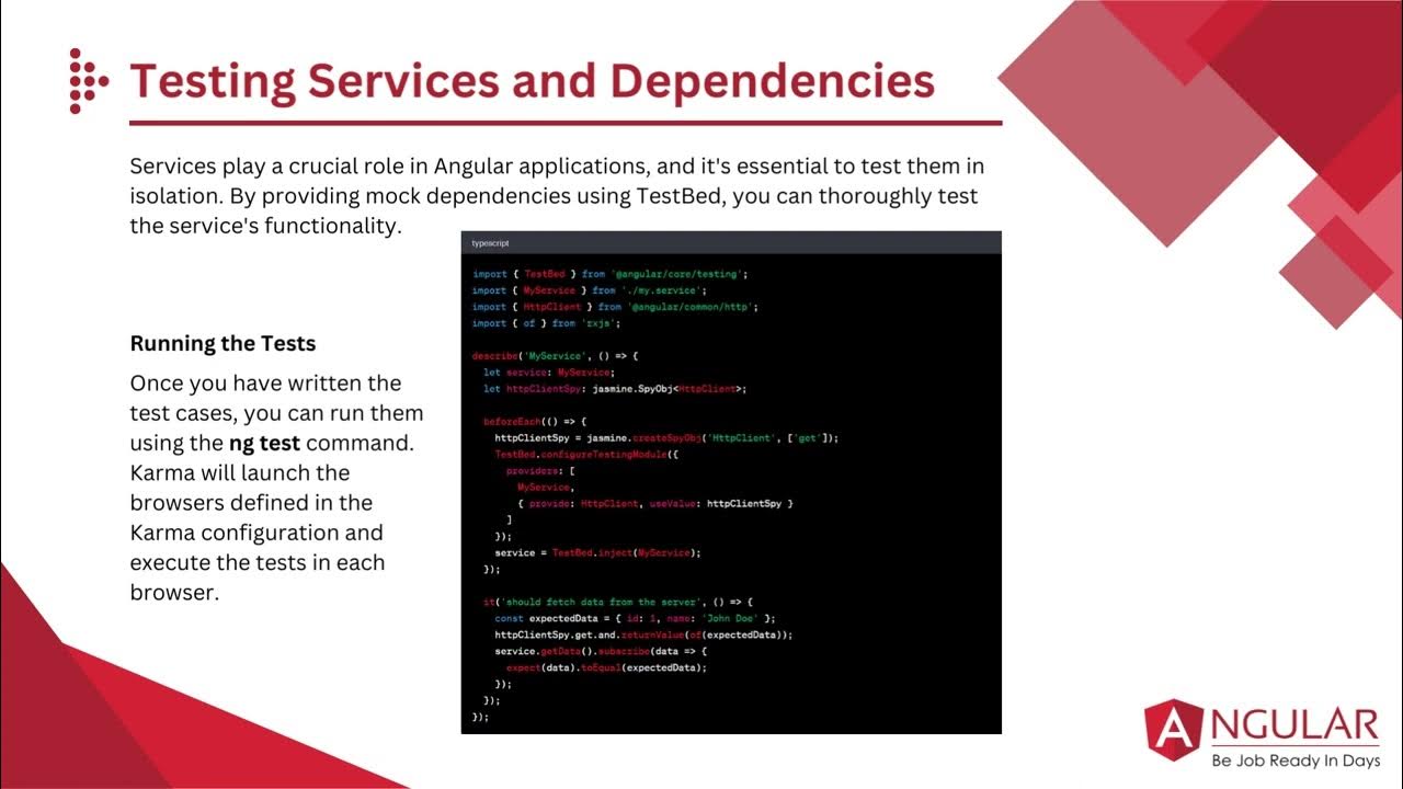 Angular Unit Testing Mastery: Jasmine & Karma Deep Dive | Chapter 9.6 ...