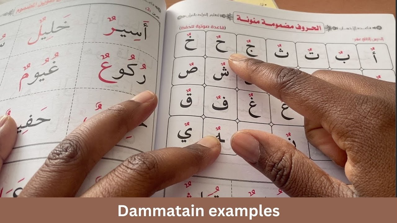 Dammatain examples : Self teach Arabic : Dhammatain : Fathatain ...