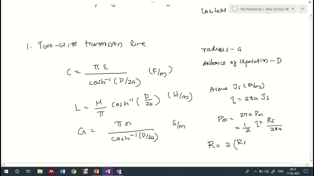 Transmission Line Parameters & Attenuation Constant | Electrodynamics ...