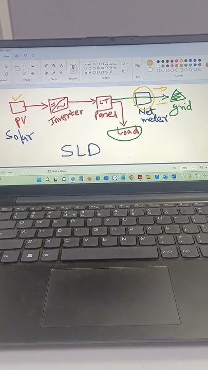 SLD net metering solar ongrid power plant - YouTube