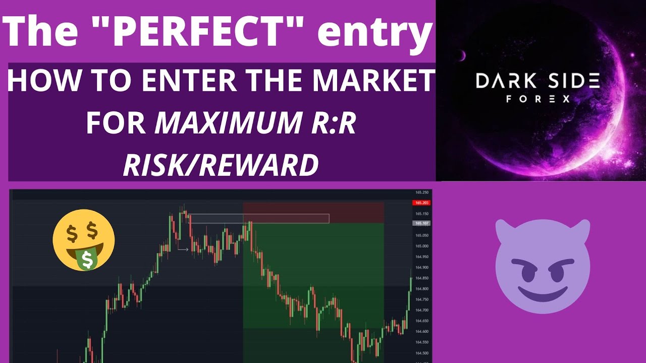 THE "PERFECT" ENTRY MODEL FOR MAXIMUM RISK/REWARD R:R Step-by-step ...