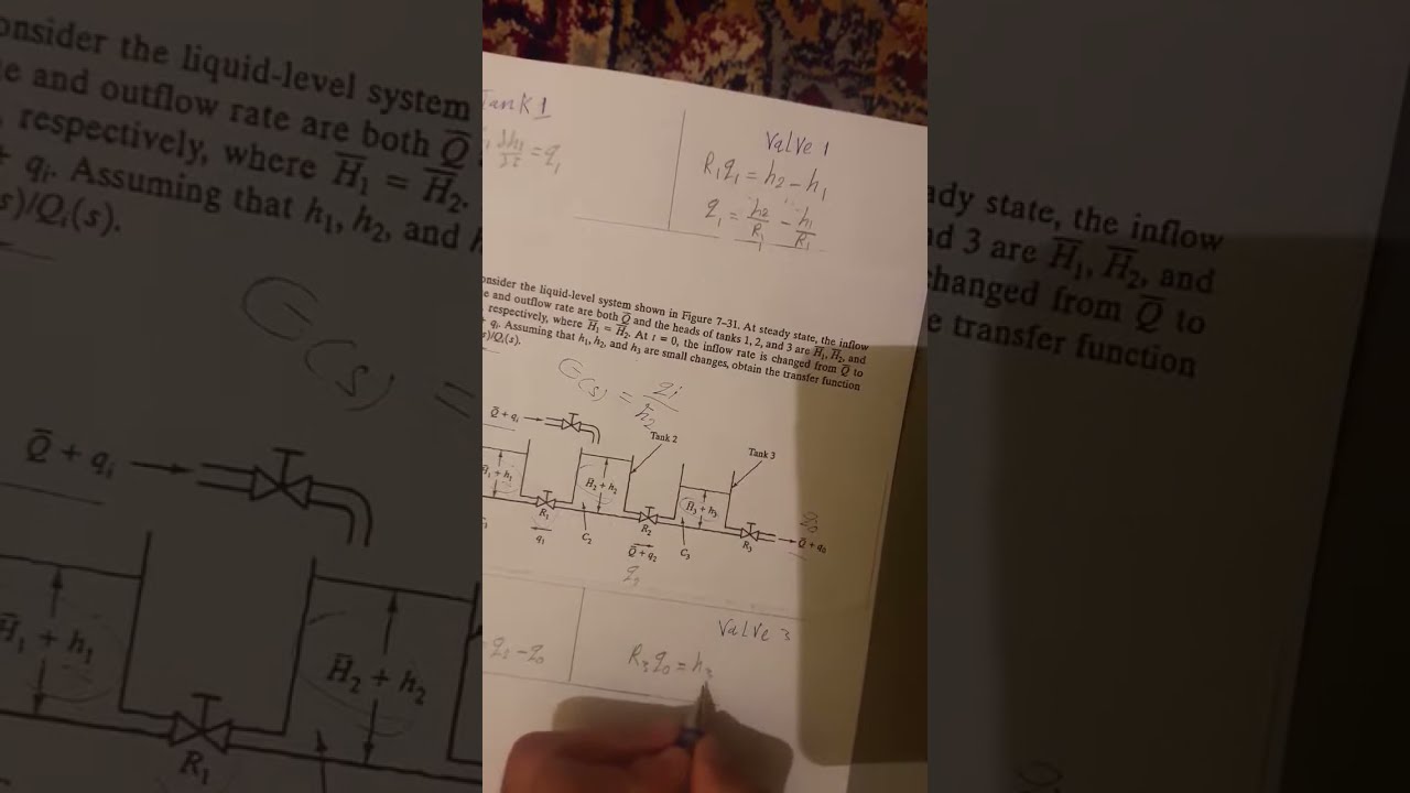 liquid level system dynamic - YouTube