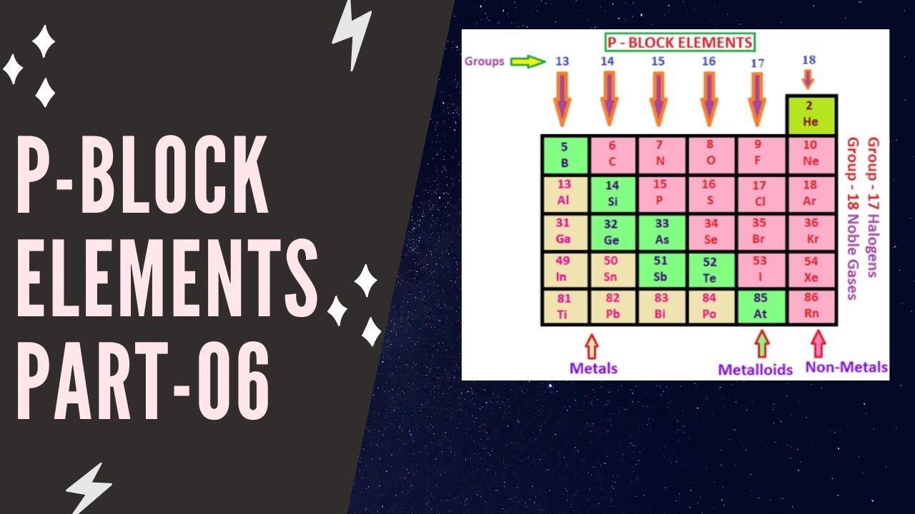 p-block elements Part-06 - YouTube