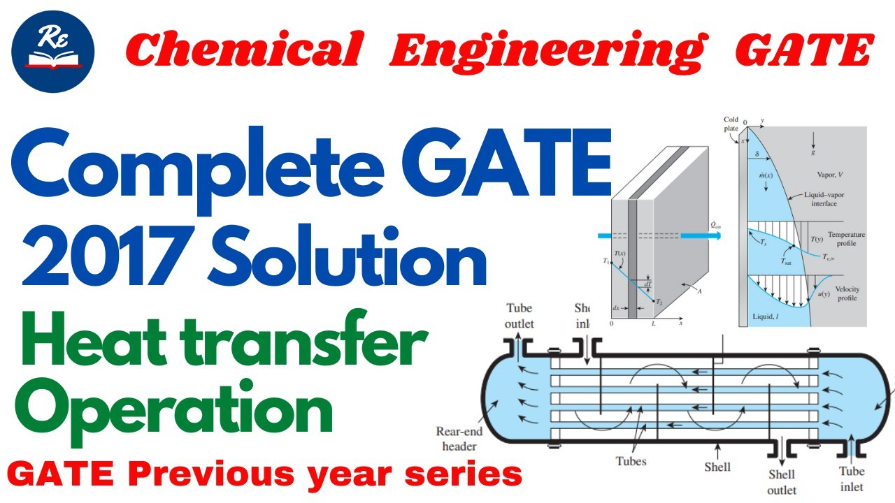 Heat Transfer Operation complete solution gate 2017 | Chemical ...