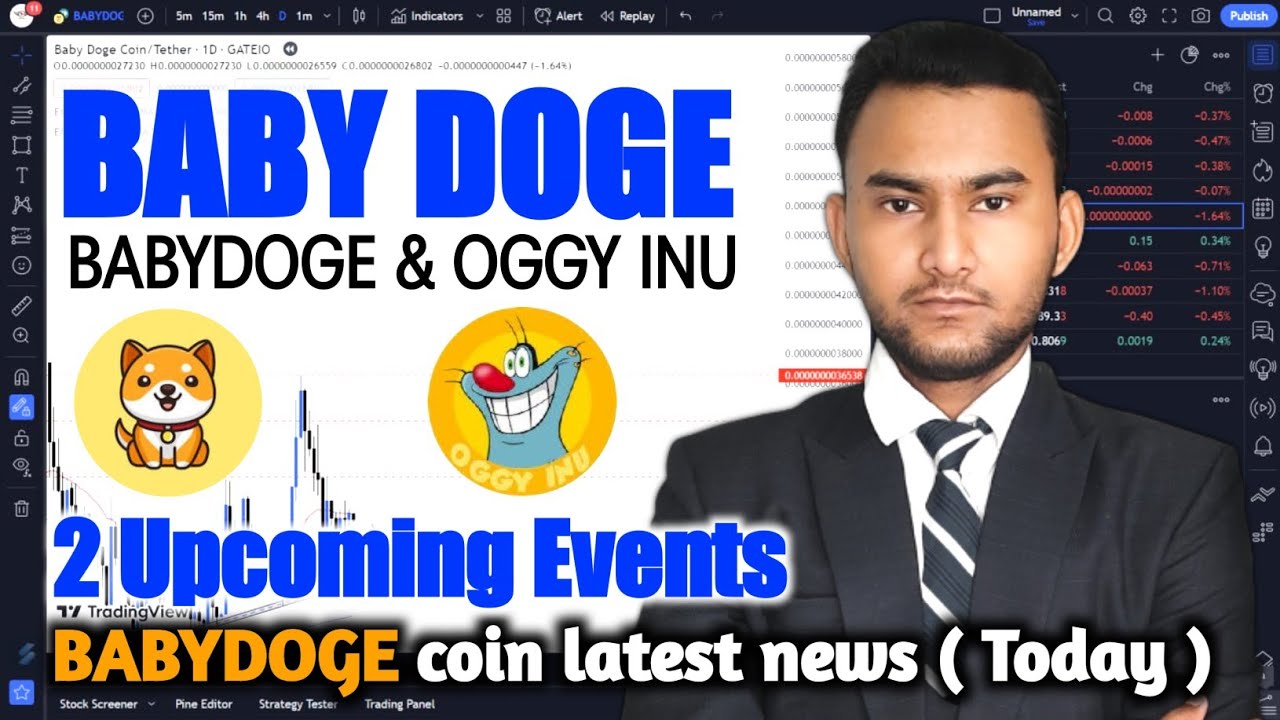 babydoge coin news today 🚀 Oggy inu latest news | baby doge news | baby ...