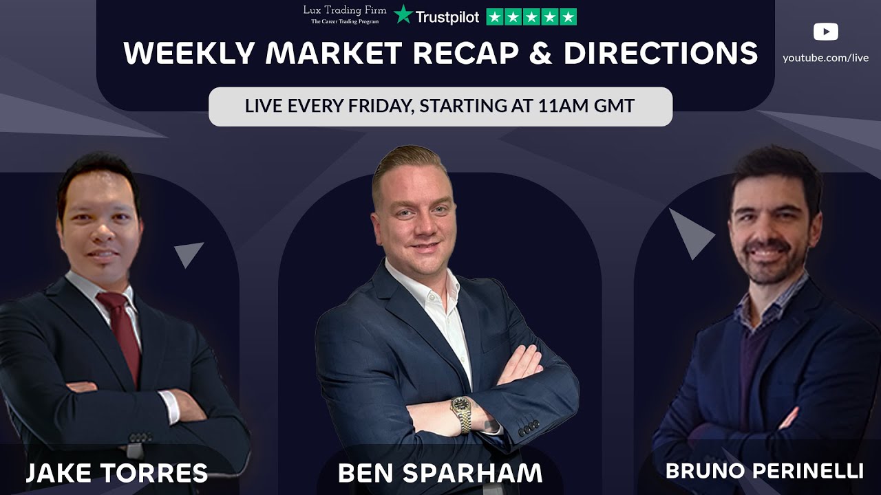 Weekly Market Recap - Intro - YouTube