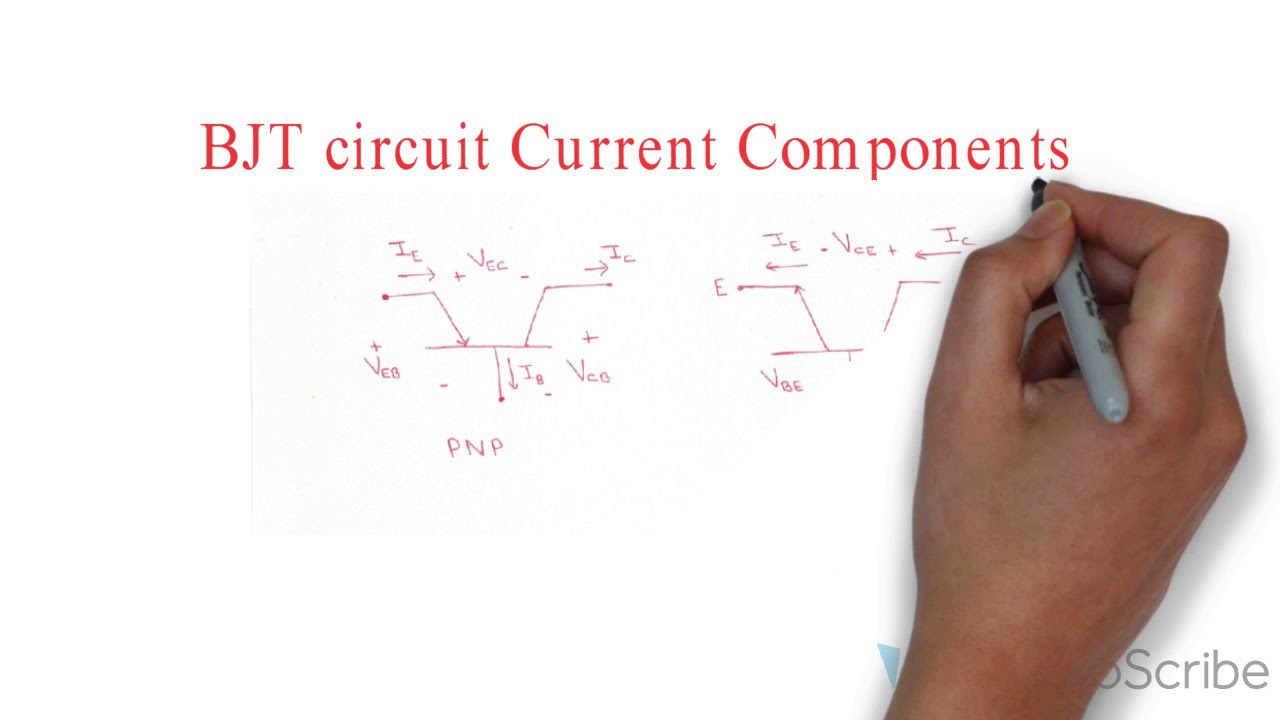 BJT circuit Current Components - YouTube