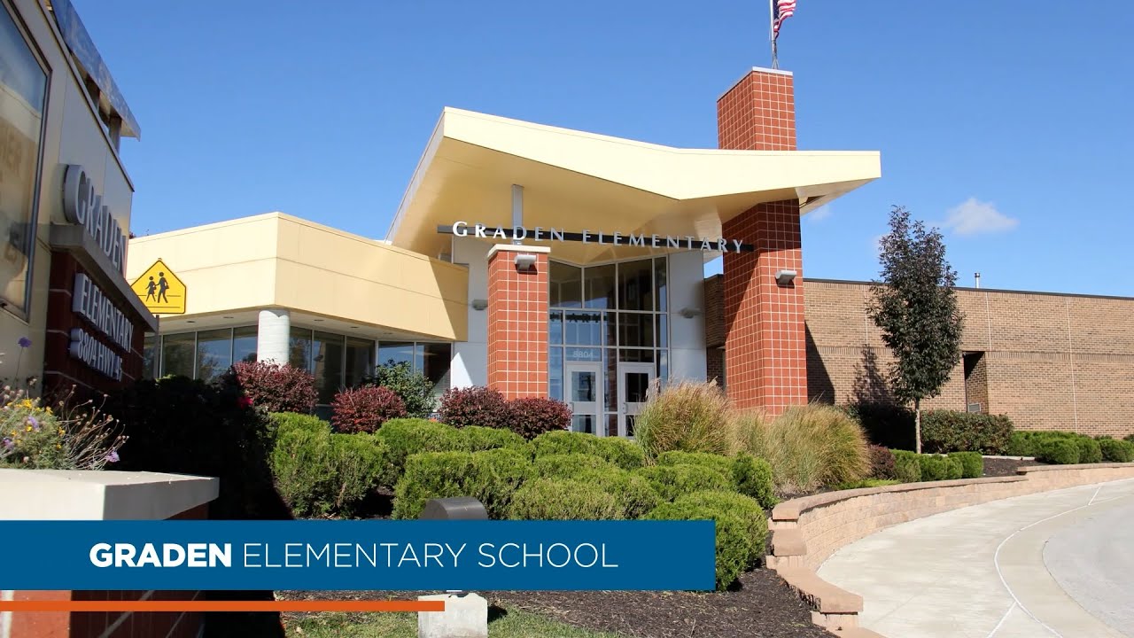 Spotlight: Graden Elementary - YouTube