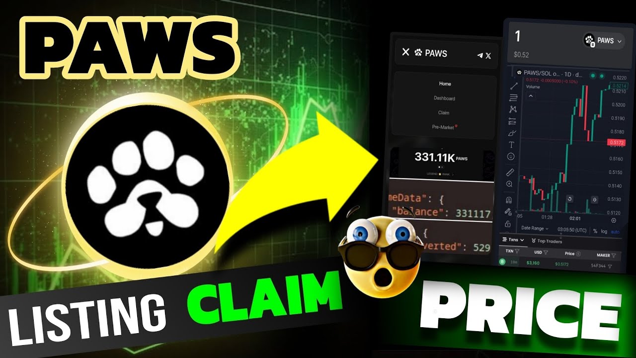 Paws Airdrop Final Price Prediction | Paws Airdrop Listing date | Paws ...