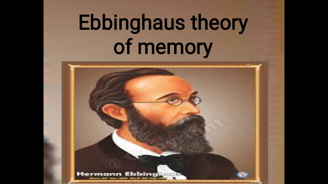 Ebbinghaus' Experiments on Memory | Ebbinghaus Forgetting Theory ...