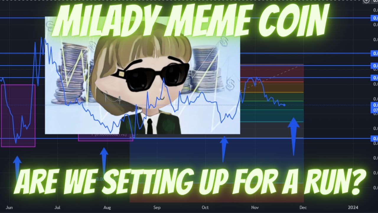 MILADY MEME COIN BREAK OUT COMING? - YouTube