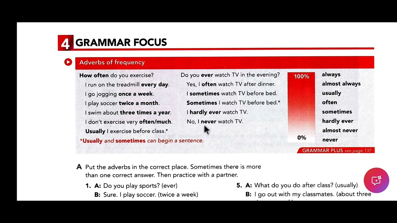 Interchange Unit 6 part 1 // English language - شرح جديد - YouTube