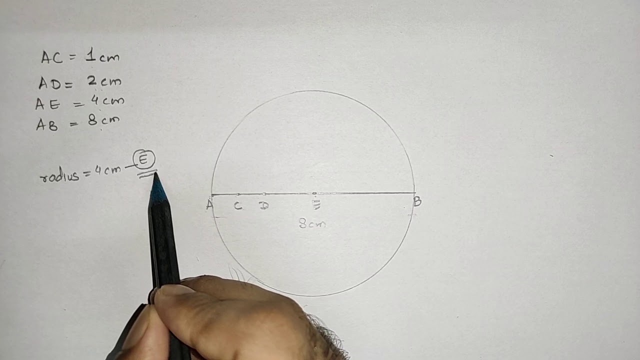 Construction of circles on a line - YouTube