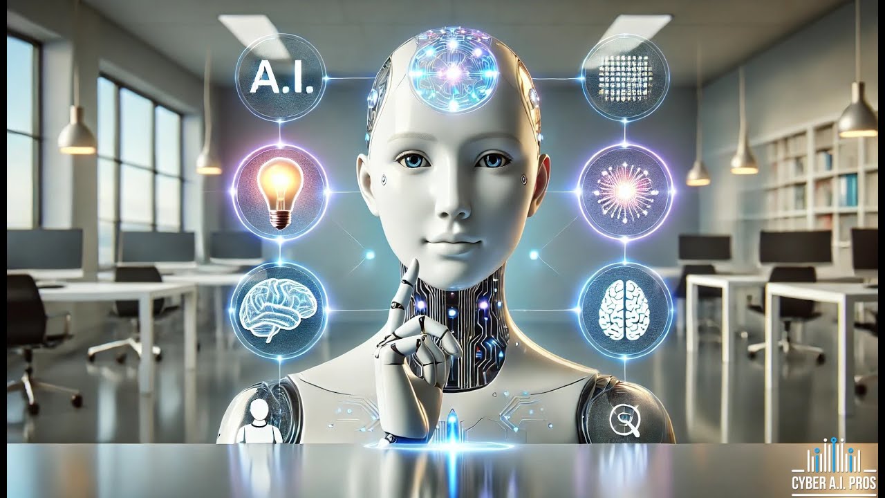 What Exactly Is Artificial Intelligence? A Simple Guide to A.I. for ...