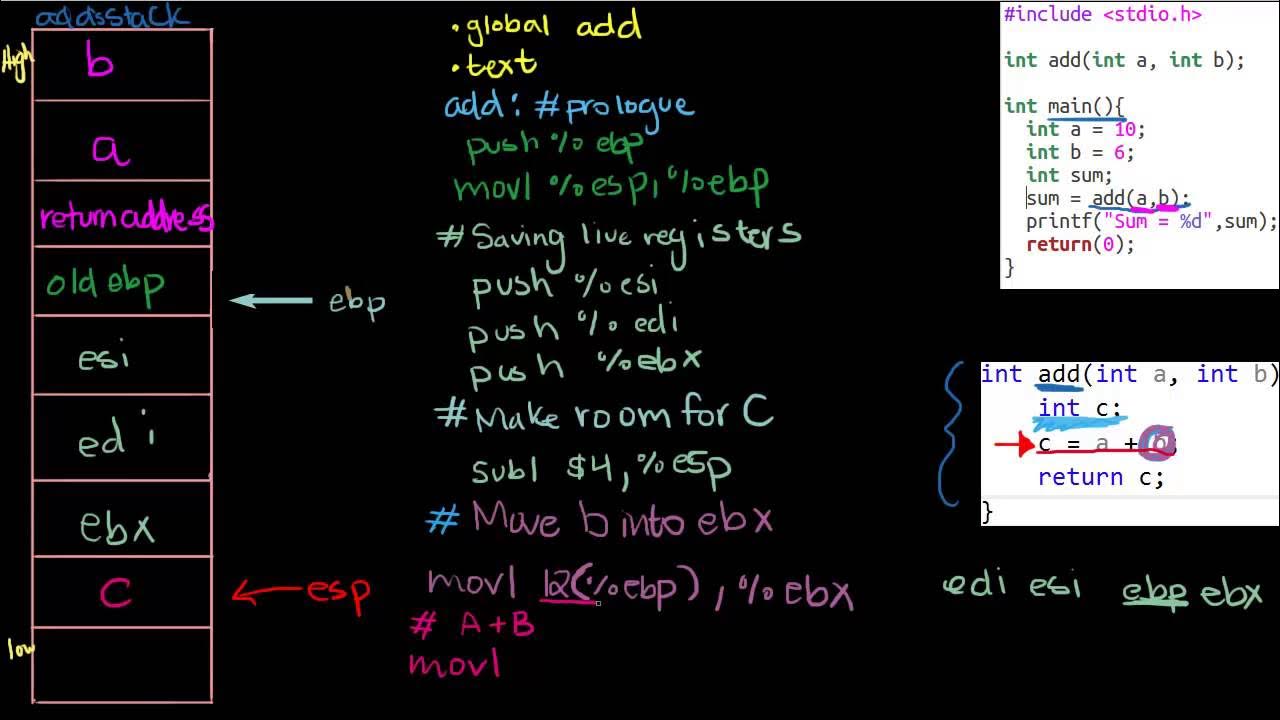 Writing a Function in Assembly: Intel Att Assembly Stack Part 2 - YouTube