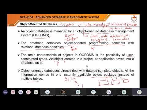 Object Oriented Database | Advance Database Management System (In ...