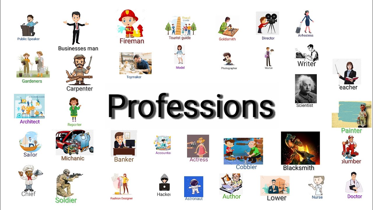 Profession's Vocabulary | Professions Name in English | Jobs ...