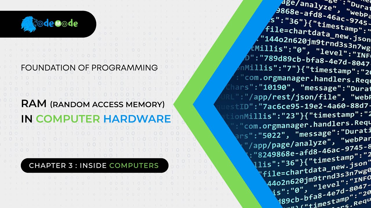 What is RAM || RAM Random Access Memory in Computer II Foundation of ...