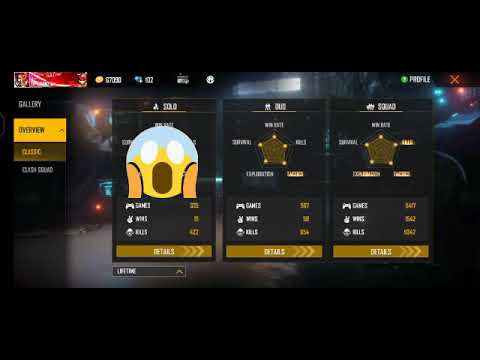 HARI SCAR HEAD SHOT RATE VS SHADIQ GAMING HEAD SHOT RATE SHADIQ GAMING ...