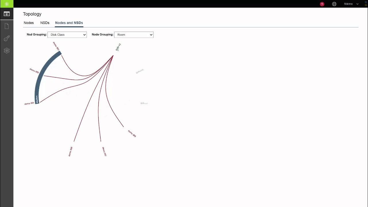 IBM Spectrum Scale (GPFS) - Interface demonstration - YouTube