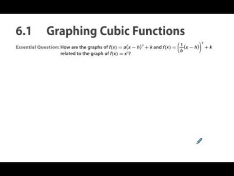 Algebra 2 Chapter 6.1 Graphing Cubic Functions - YouTube