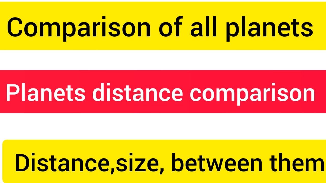 Comparing planet sizes: Mercury,Venus,earth,Mars, Jupiter,Saturn ...