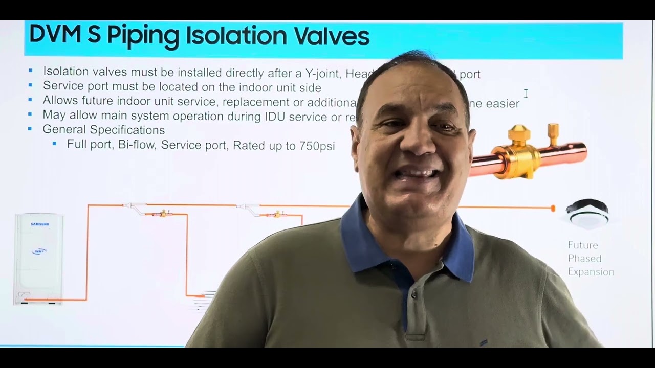 VRV - indoor units isolating valves - YouTube