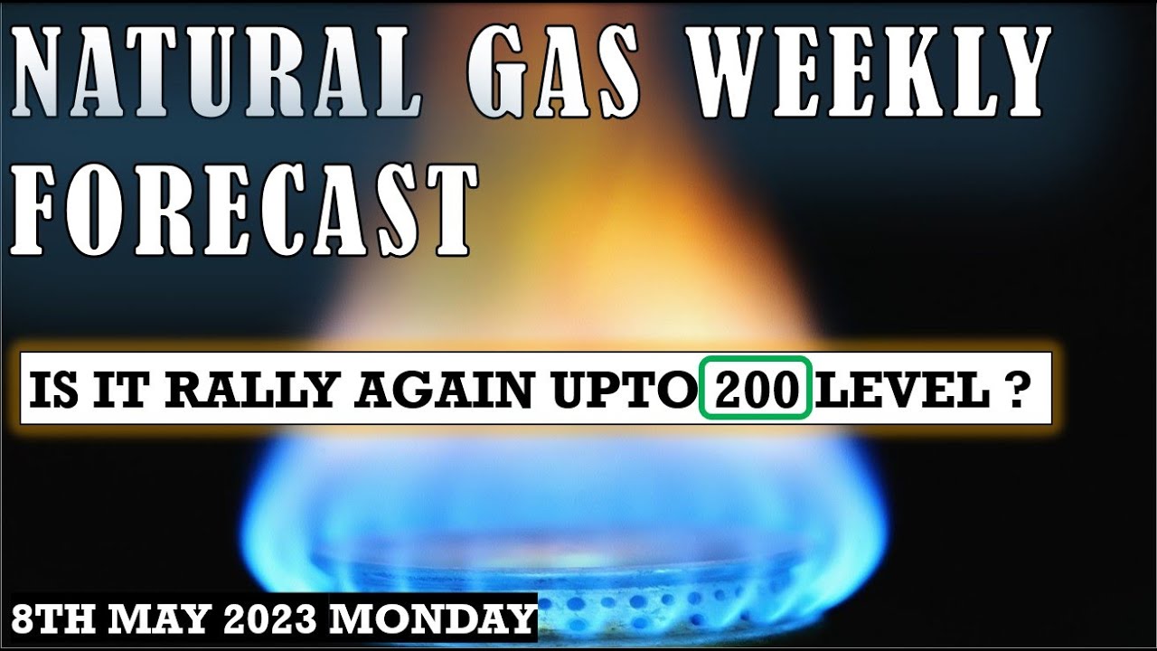 Natural Gas | Natural Gas Forecast | Natural Gas Analysis | Natural Gas ...