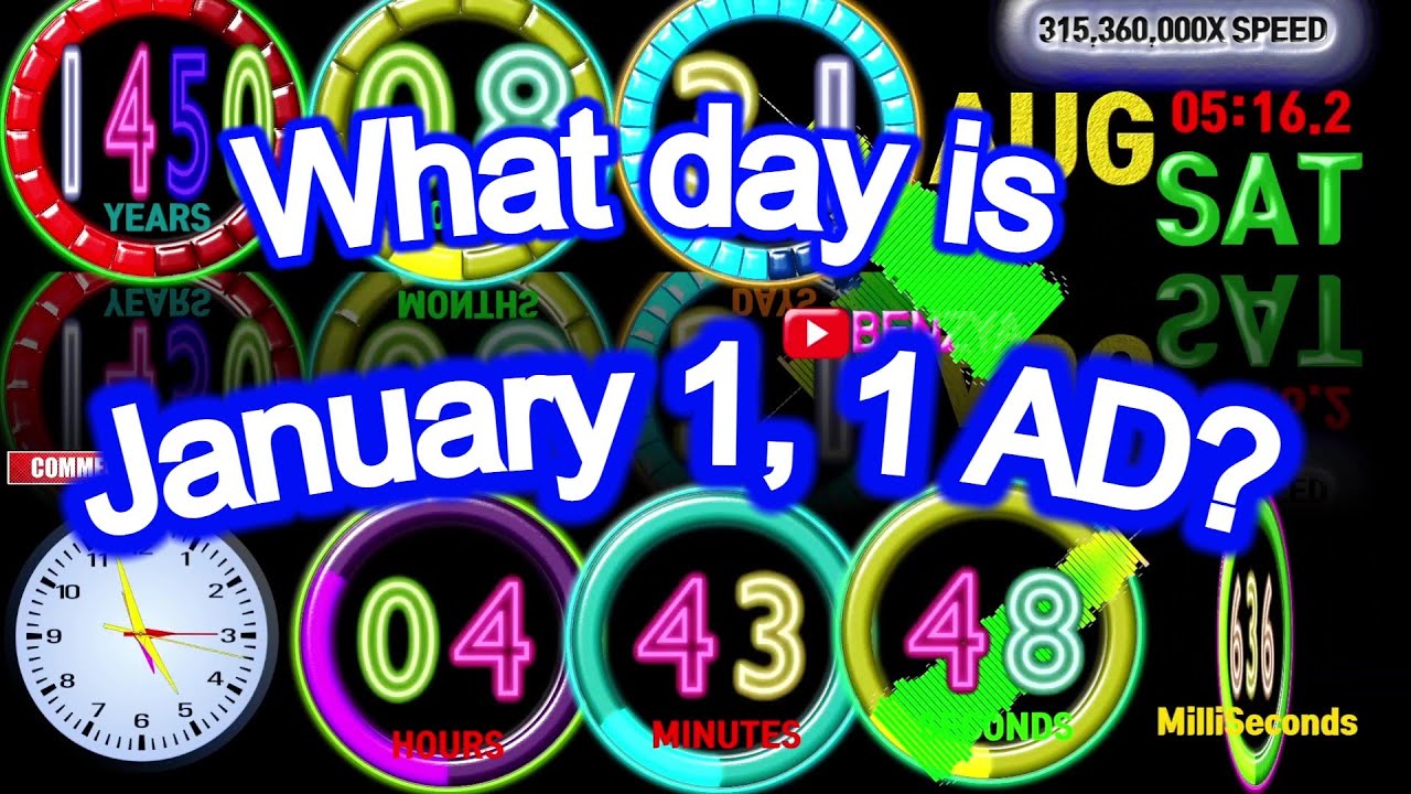 [Speed feeling] 01/01/01 00:00:00~ 2022/12/31 23:59:59.999 Countup ...