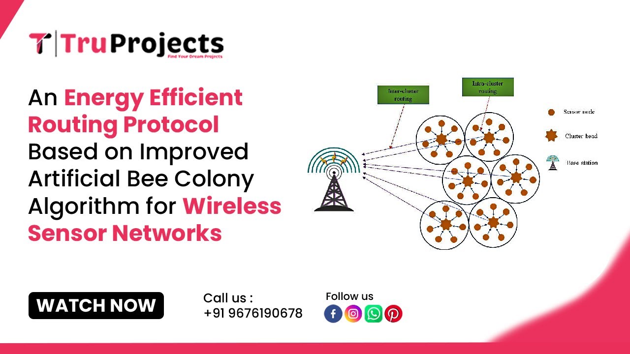 An Energy Efficient Routing Protocol Based On Improved Artificial Bee Colony Algorithm For