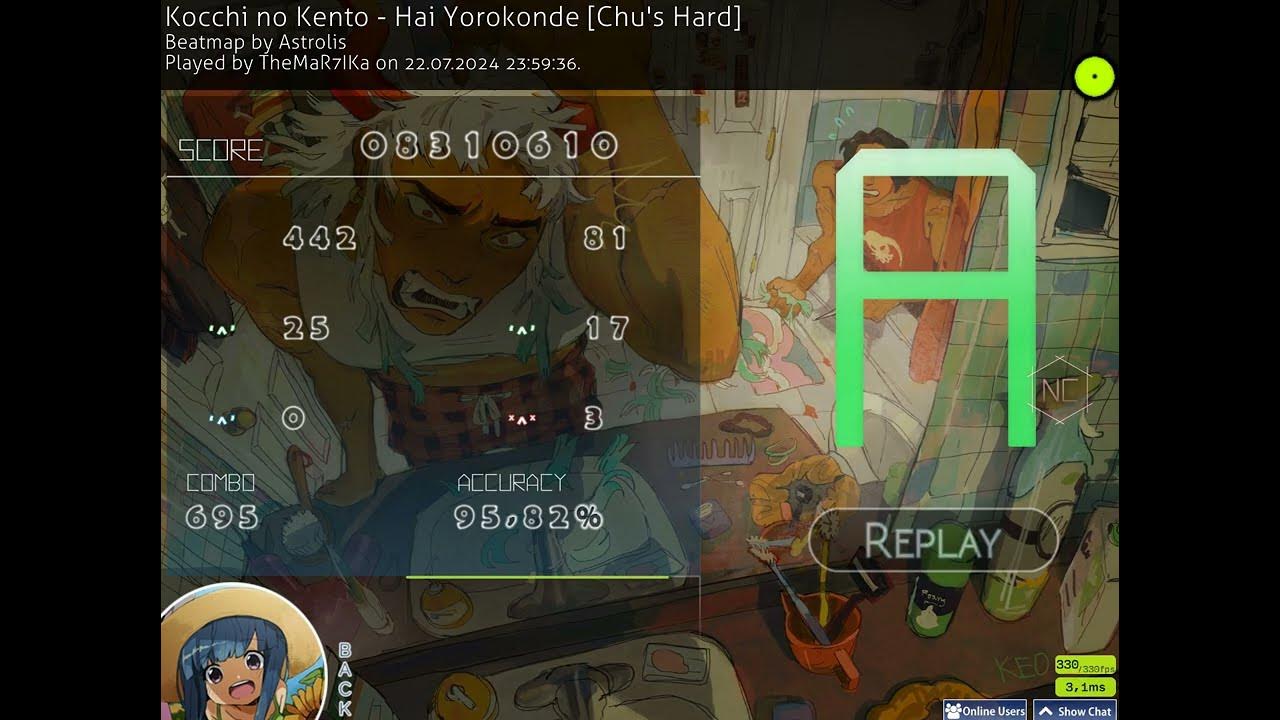 choke x3 on Hai Yorokonde - YouTube