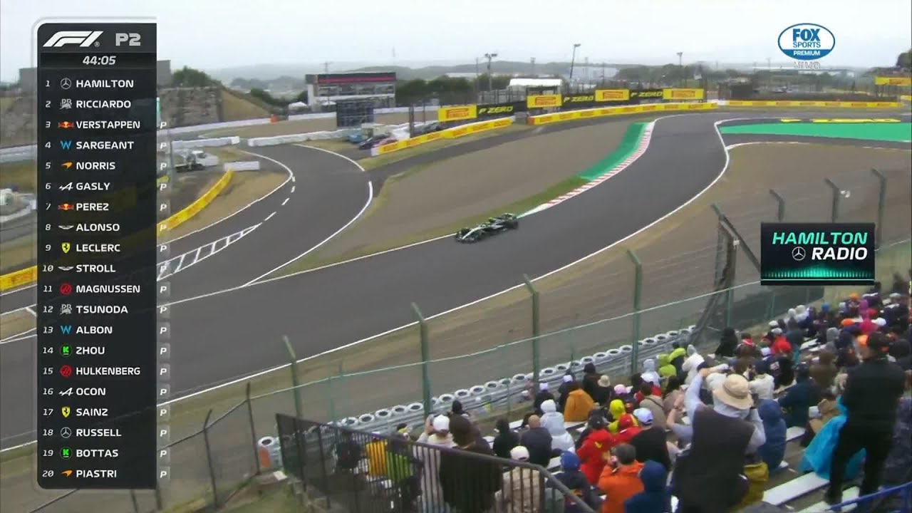 Los pilotos vuelven a los pits - YouTube