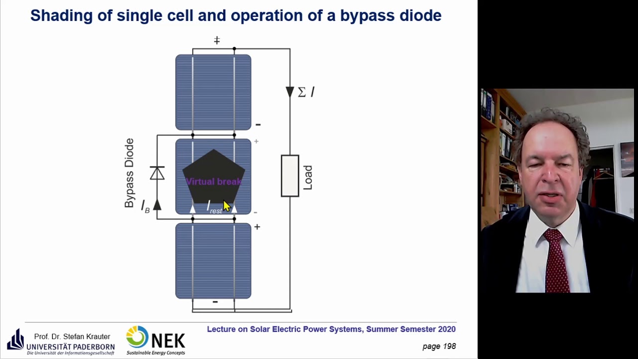Lecture 05 "Solar Electric Energy Systems" Bypass- & String-Diodes ...