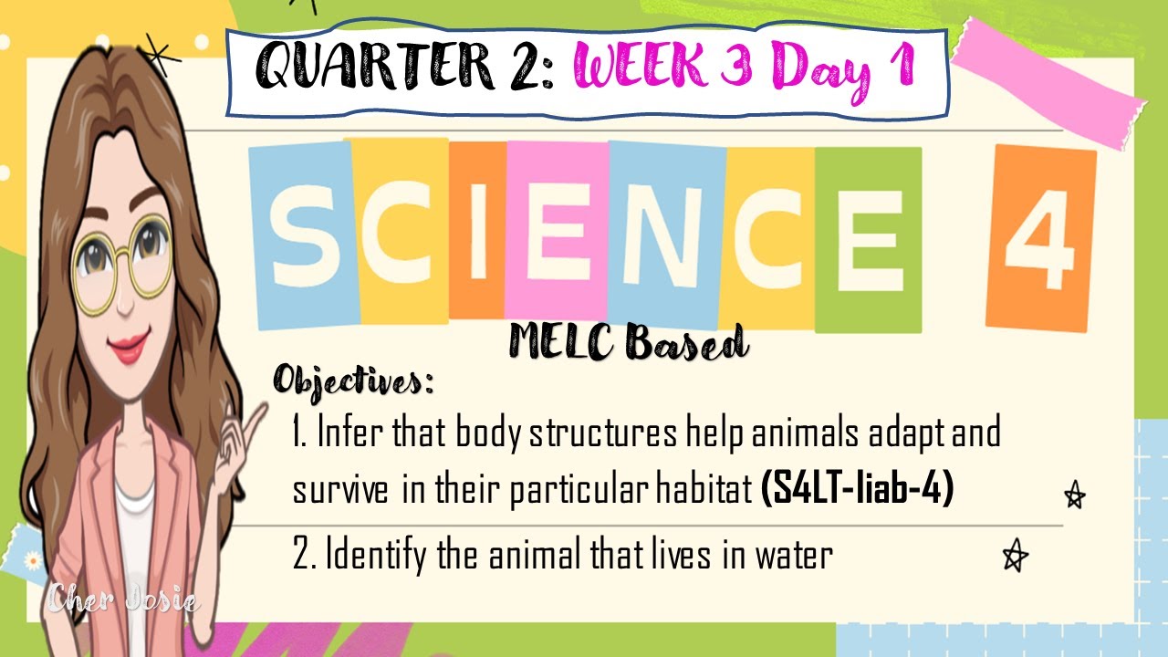 Science 4 Quarter 2 Week 3 Day 1 Body Structure of Aquatic Animals ...