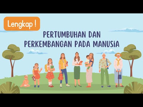 Pertumbuhan & Perkembangan Manusia